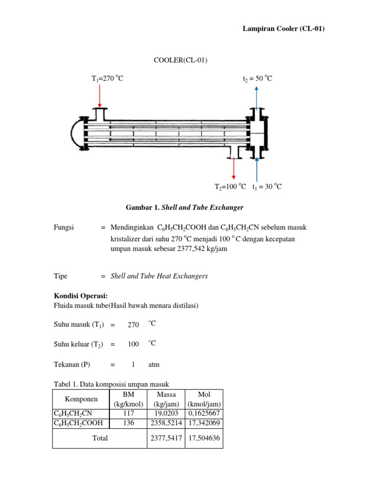 CL-01 Fix | PDF