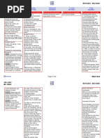 Cba Lesson Plan | PDF | Geography | Teachers