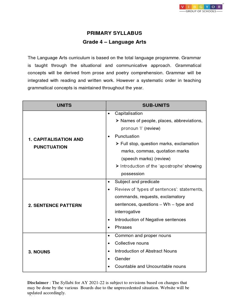 Primary Syllabus Grade 4 - Language Arts: Units Sub-Units | PDF | Noun ...