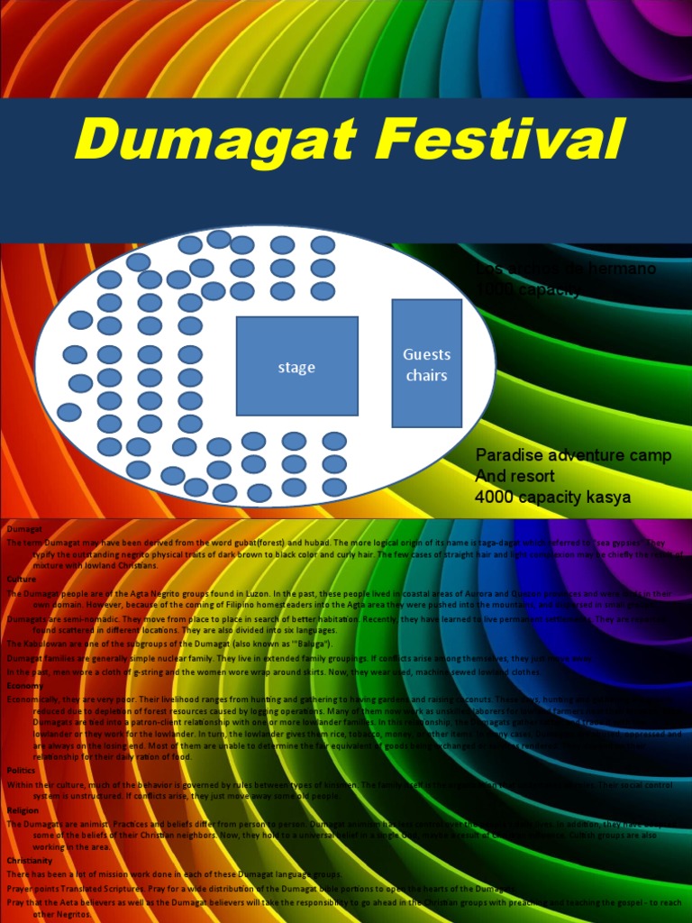 Dumagat Festival: Stage Guests Chairs | PDF | Prayer