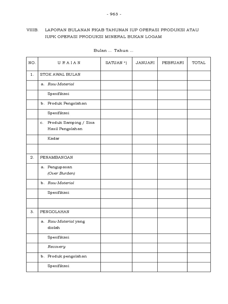 Format Laporan Bulanan RKAB Tahunan IUP OP Komoditas Mineral Non Logam ...