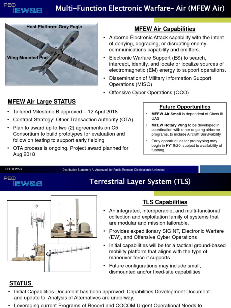 Multi-Function Electronic Warfare - Air (MFEW Air) | PDF | Electronic ...