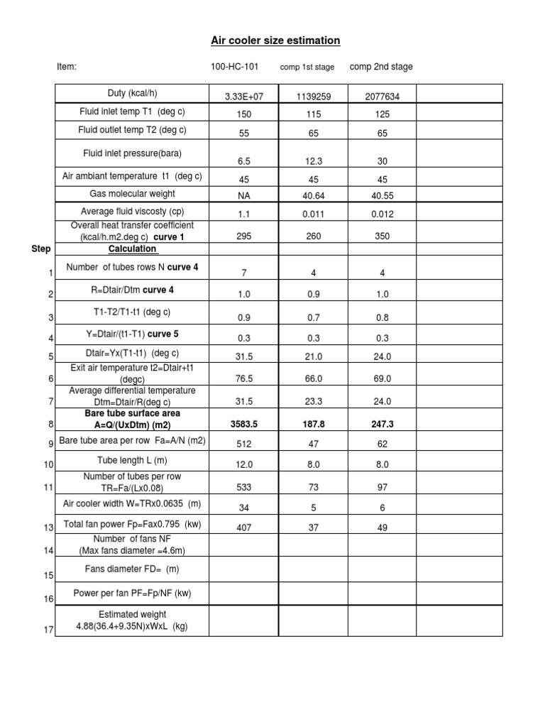 Air Cooler Sizing Calculation Guide | PDF | Liquids | Phases Of Matter
