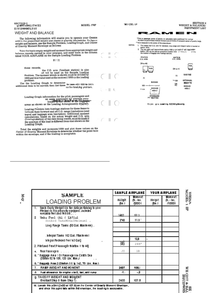 Cessna 172 Weight and Balance Sheets | PDF | Aerodynamics | Aircraft ...