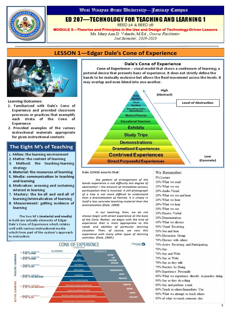 LESSON 1-Edgar Dale's Cone of Experience: Ed 207-Technology For ...