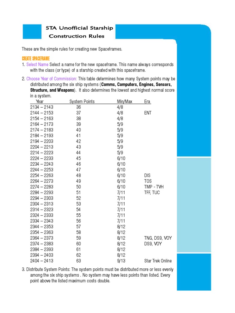 STA Unofficial Starship Creation Rules | PDF | Star Trek