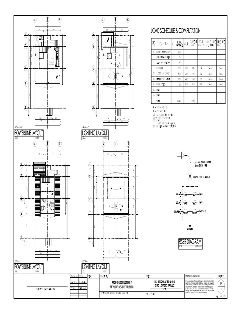 Load Schedule & Computation: Proposed One-Storey With Loft Residential ...