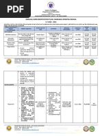 NDEP Monitoring Tool | PDF | Substance Abuse | Public Sphere