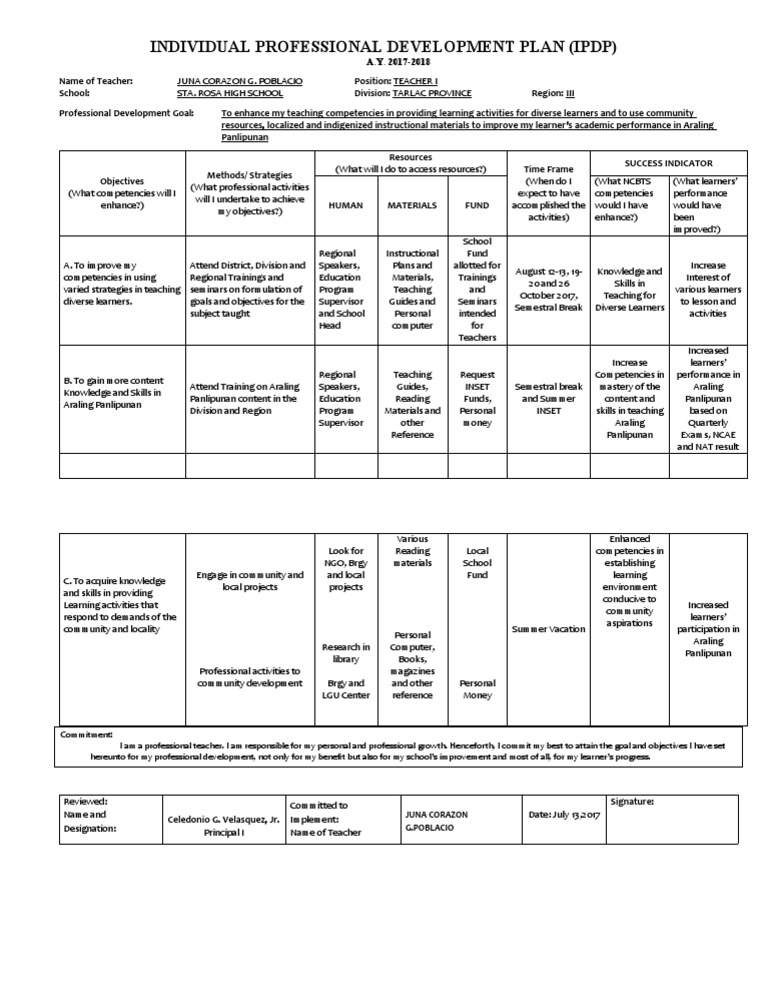 Individual Professional Development Plan (Ipdp) | PDF | Learning | Teachers