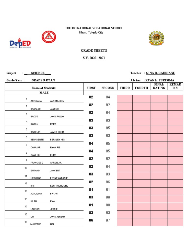 Toledo National Vocational School Ilihan, Toledo City: Grade Sheets S.Y ...