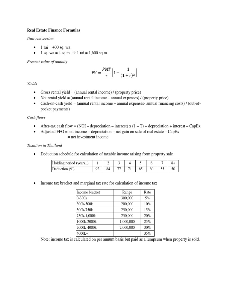 Refin Bba Formula Sheet | PDF