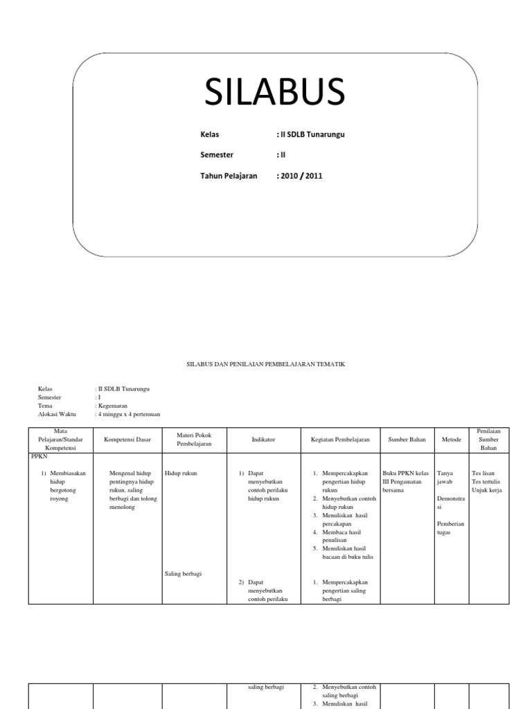 Silabus SDLB Tunarungu Kelas II | PDF
