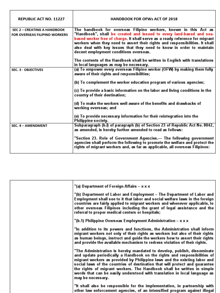 Republic Act No. 11227 Handbook For Ofws Act of 2018 | PDF | Labor ...