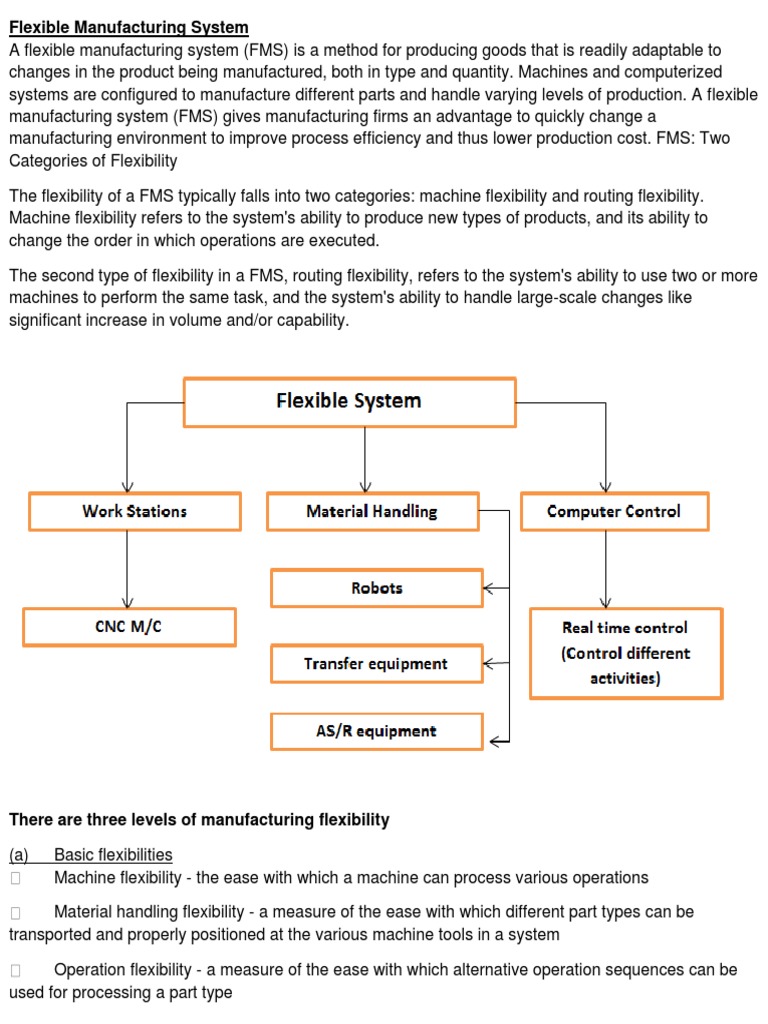 Flexible Manufacturing System | PDF | Automation | Business
