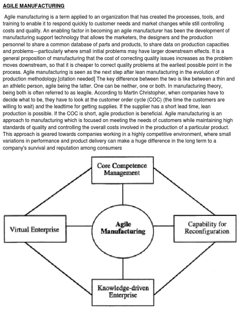 Agile Manufacturing | PDF | Business | Production And Manufacturing