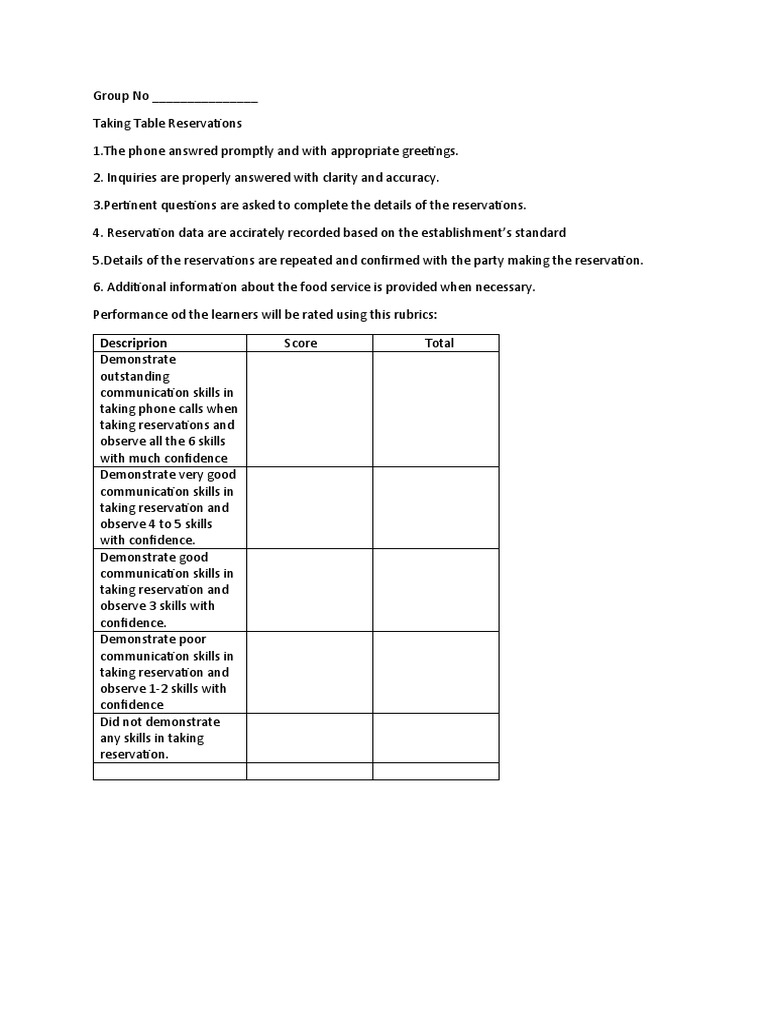 Rubrics Taking Table Reservation | PDF