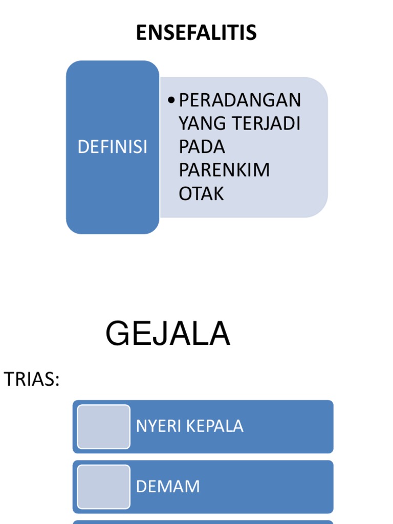 Trias dan Gejala Ensefalitis | PDF