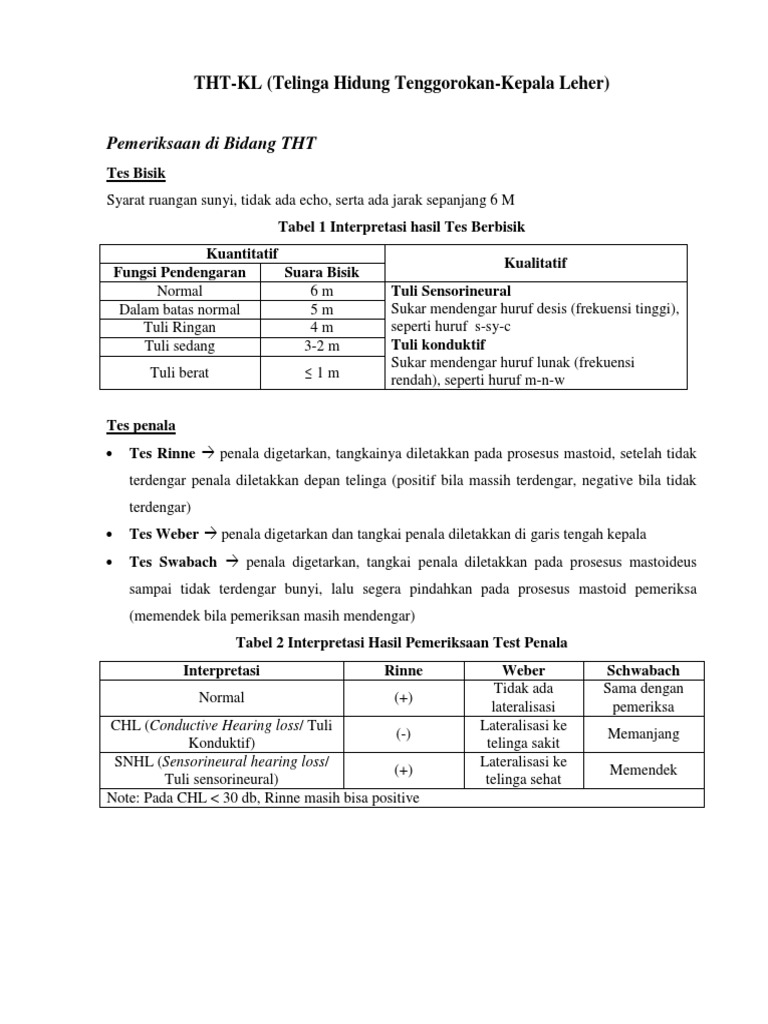 THT Unpri Baru | PDF