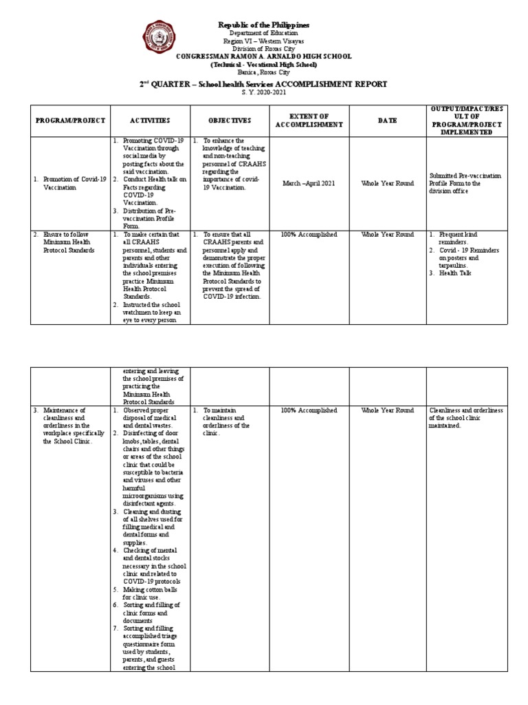 2nd Quarter - School Health Services Accomplishment Report | PDF ...