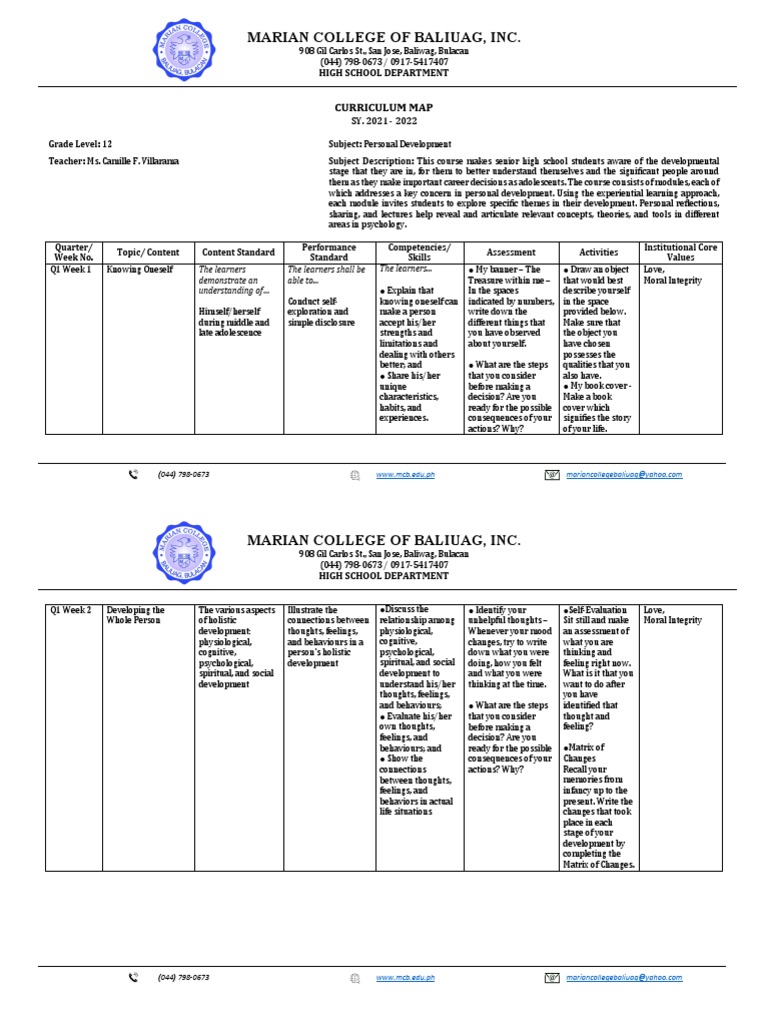 Curriculum Map - PERDEV | PDF | Stress (Biology) | Thought