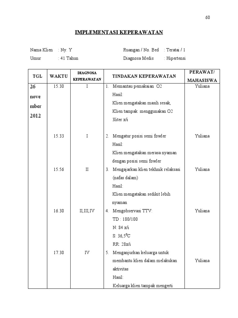 Implementasi Keperawatan 1 | PDF