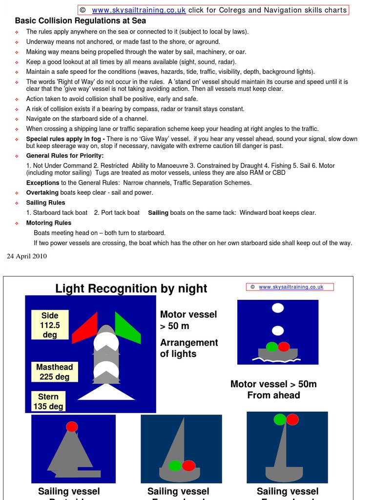 Basic Collision Regulations Sea | PDF