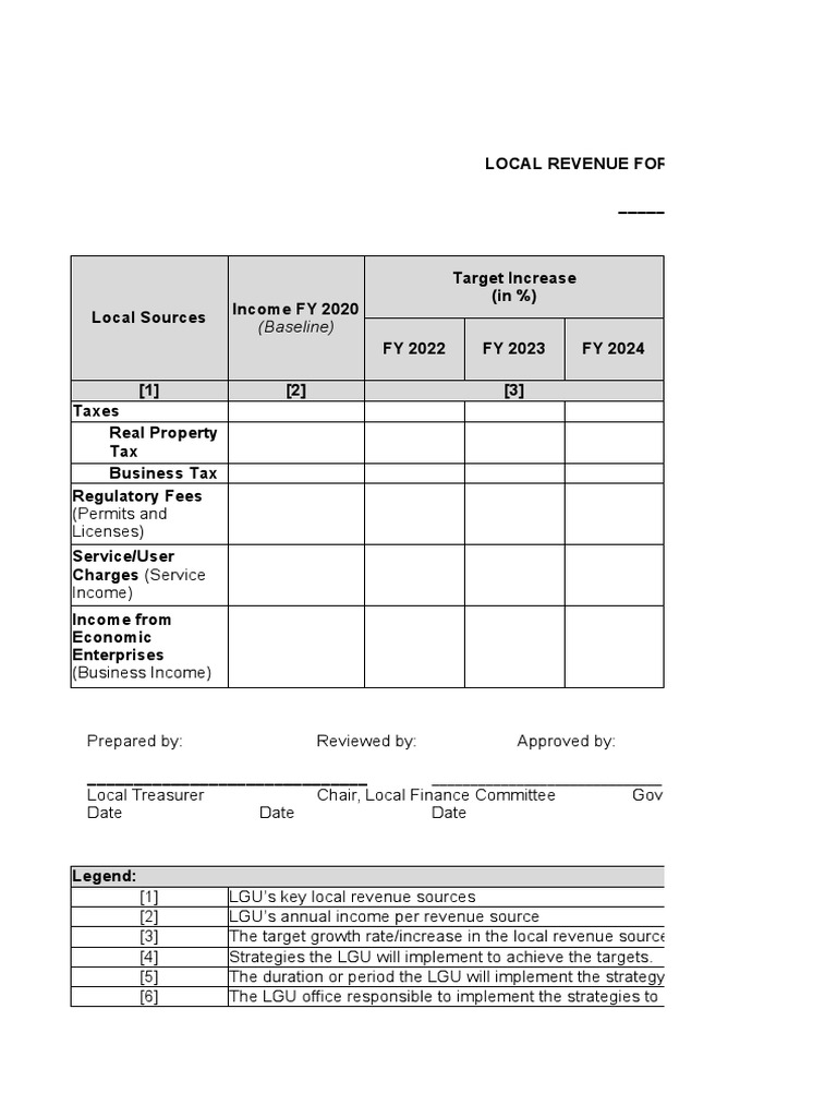 Local Revenue Growth Strategies for LGUs | PDF | Local Government | Taxes