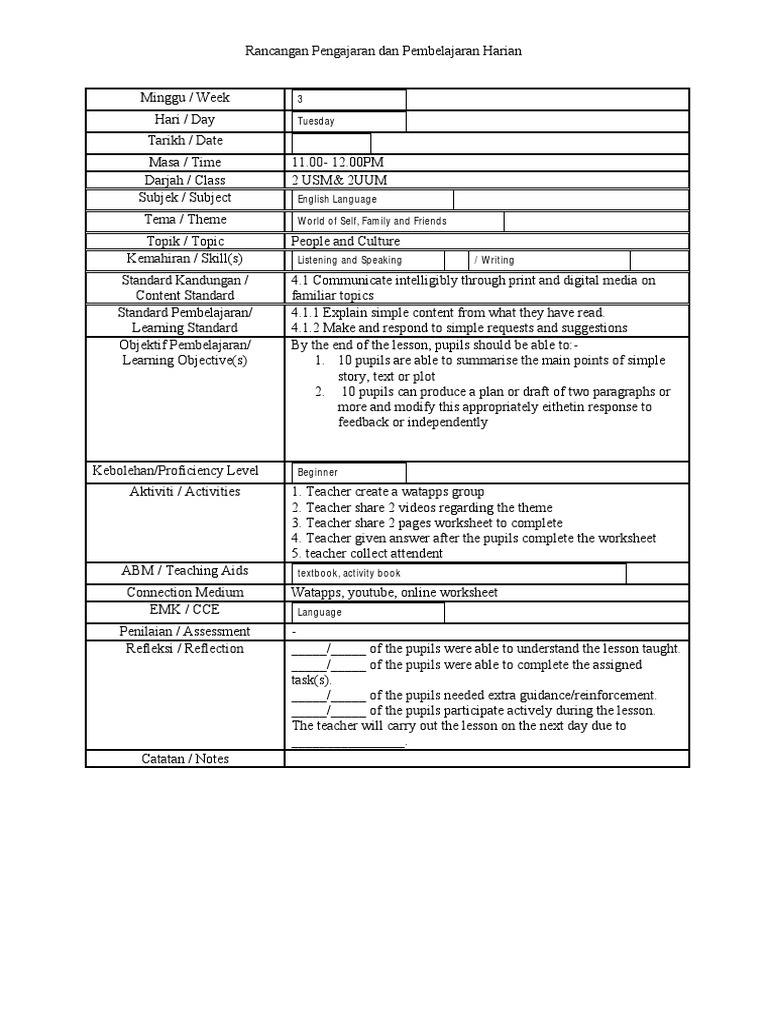 2 Febuary 2021 RPH Form 2 | PDF | Pedagogy | Human Communication