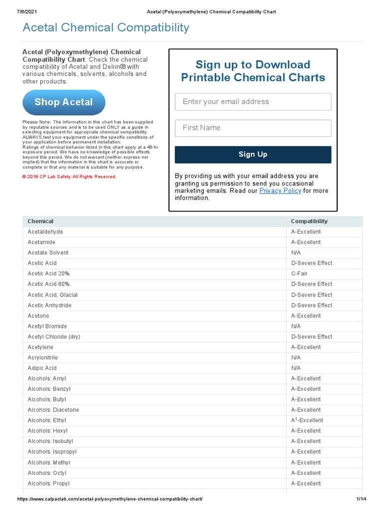 Acetal (Polyoxymethylene) Chemical Compatibility Chart | PDF | Chlorine ...