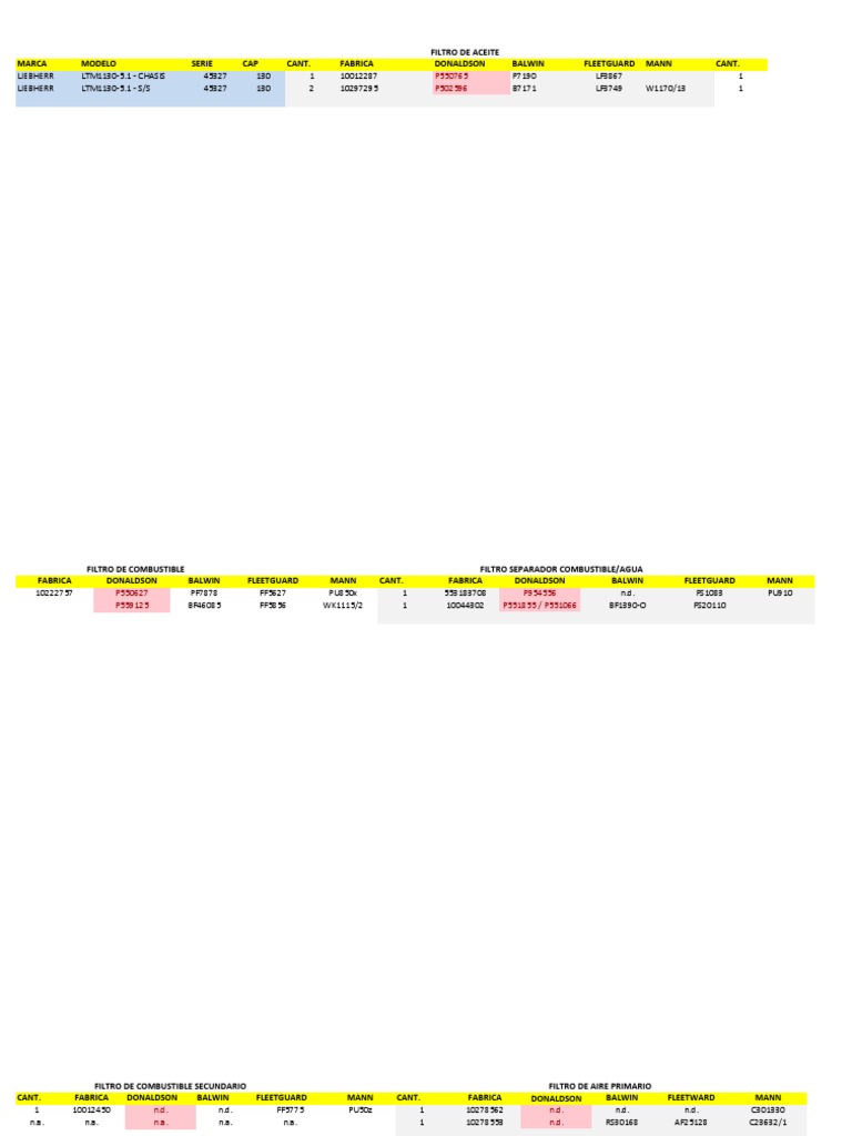 Liebherr LTM1130-5.1 - CHASIS 45327 130 1 10012287 P7190 LF3867 1 ...