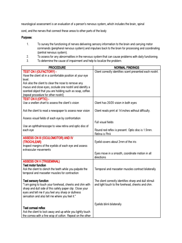 Neurological Assessment Revised | PDF | Nervous System | Central ...