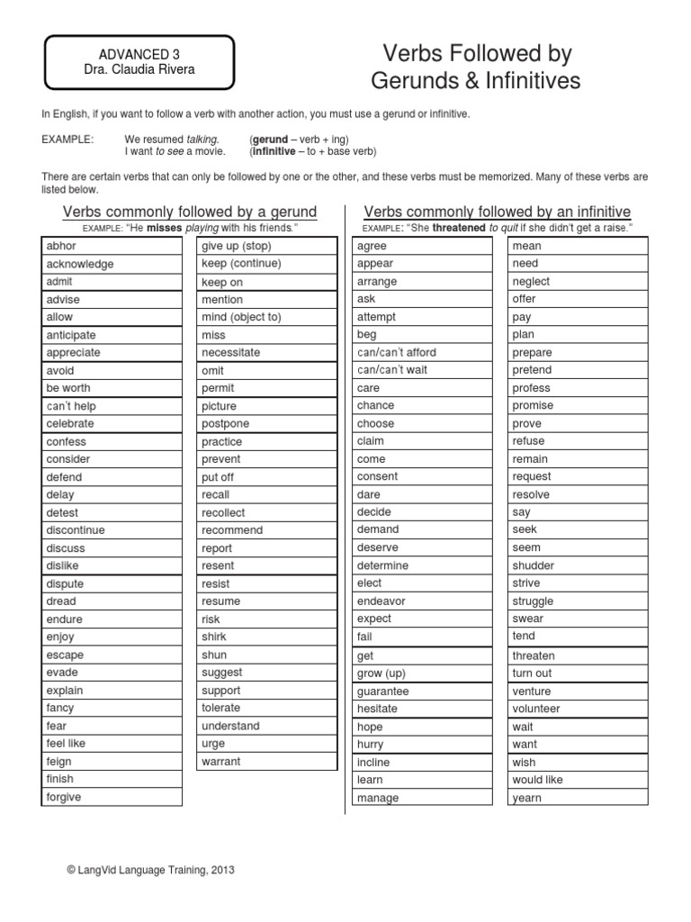 Verbs with Gerunds & Infinitives Guide | PDF