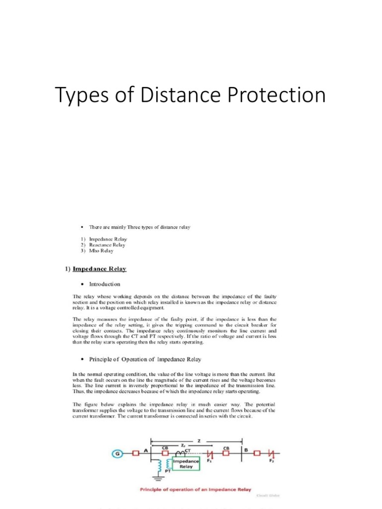 An Overview of Types of Distance Protection Schemes and Their ...