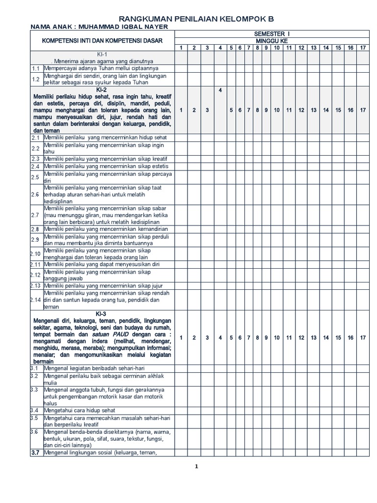 Rangkuman Penilaian Kelompok K-13 11 | PDF | Karier & Perkembangan | Kesehatan Holistik