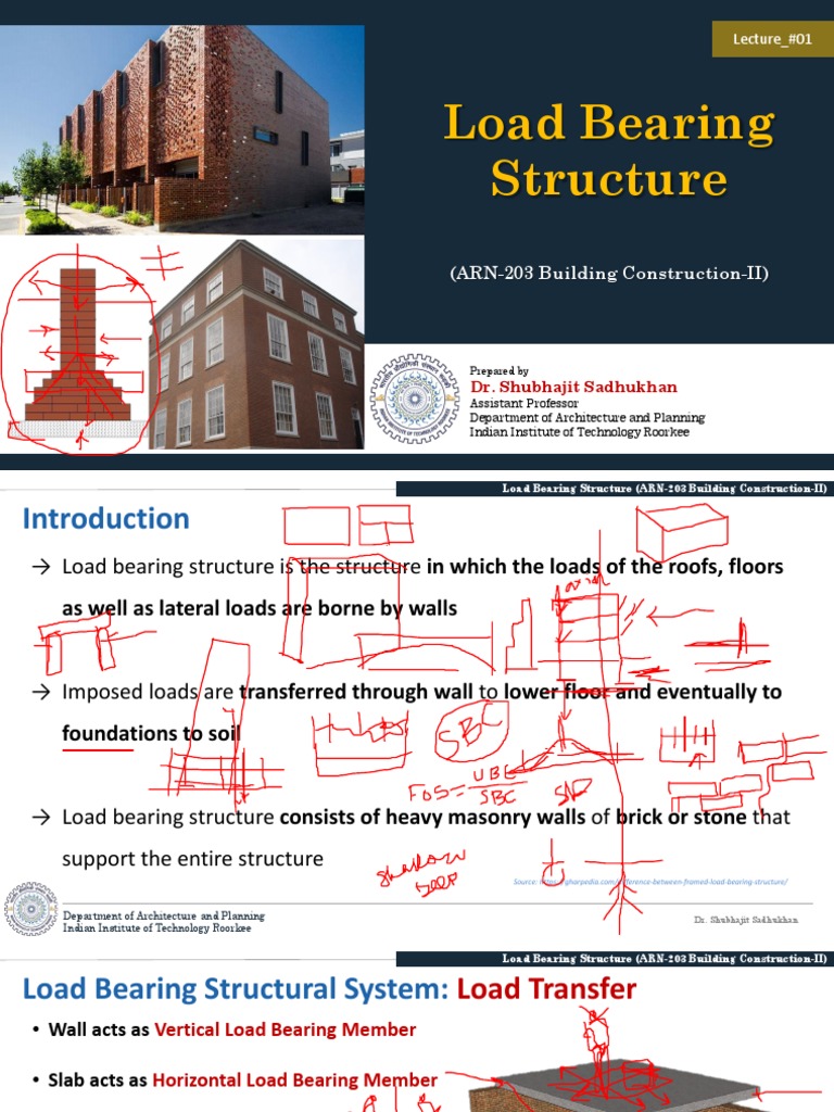 Load Bearing Structure | Download Free PDF | Wall | Foundation ...