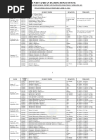 WASSCE 2024 Invigilation Time Table | PDF