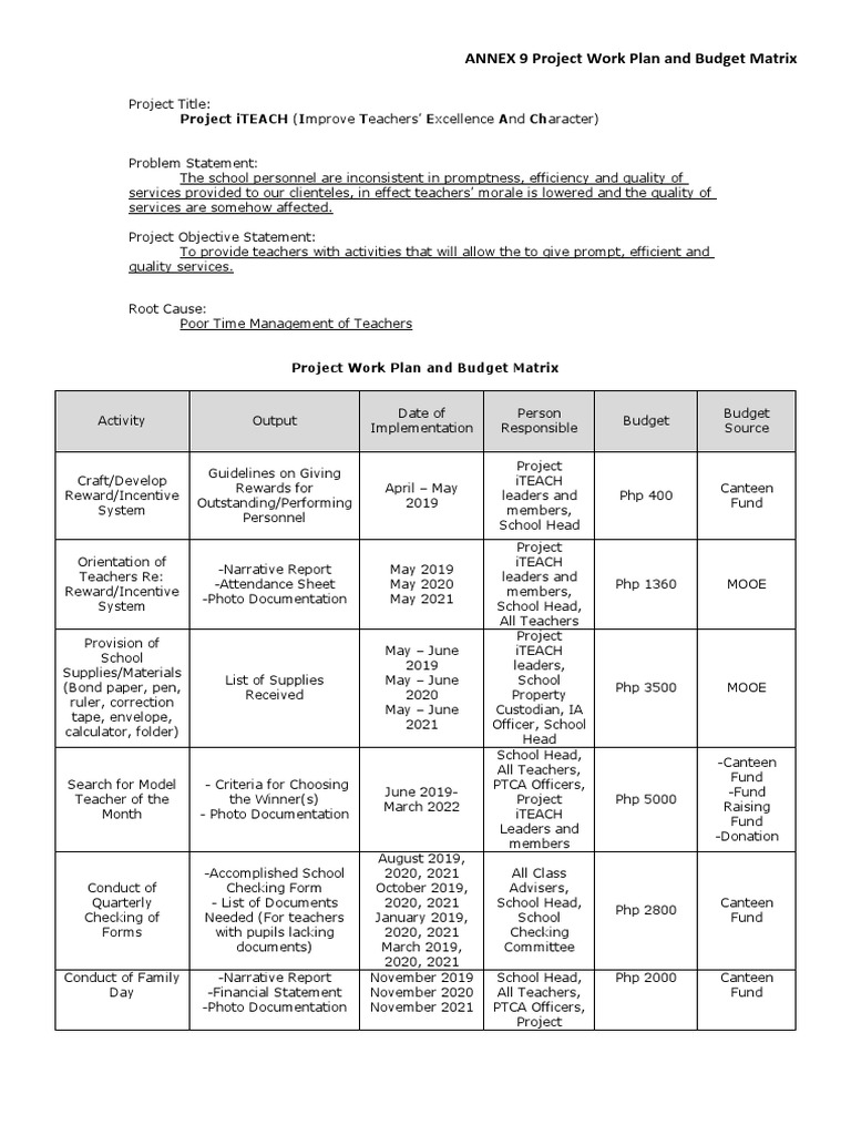 ANNEX 9 Project Work Plan and Budget Matrix | PDF