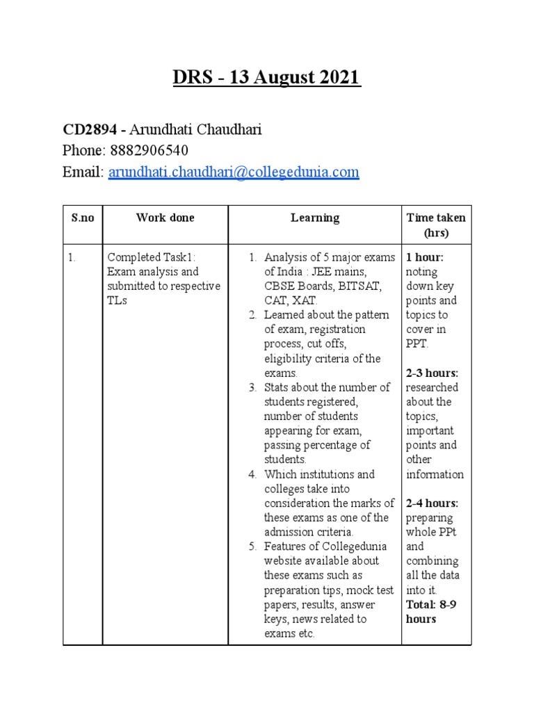DRS Report | PDF | Test (Assessment) | Evaluation