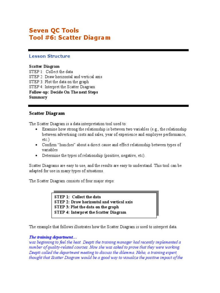 36-7QC Tools-Scatter Diagram | PDF | Scatter Plot | Cartesian ...