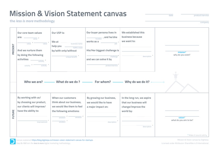 Mission - Vision - Canvas - PDF - копия | PDF | Business | Marketing