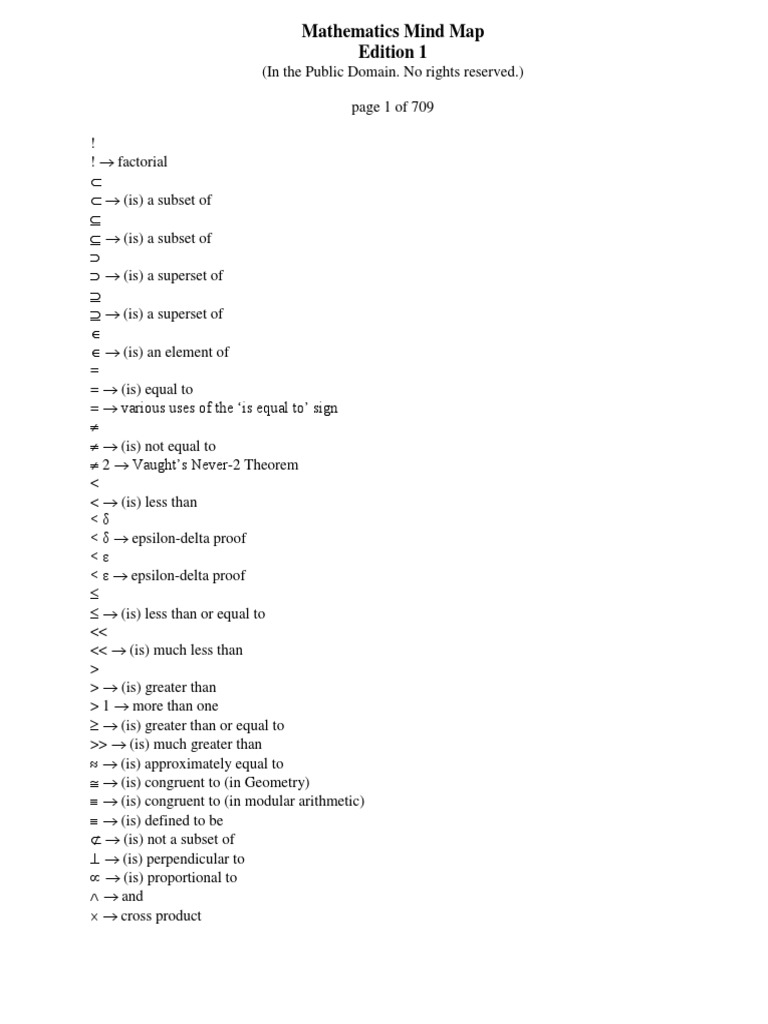 Mathematics Mind Map | PDF | Algebraic Geometry | Geometry