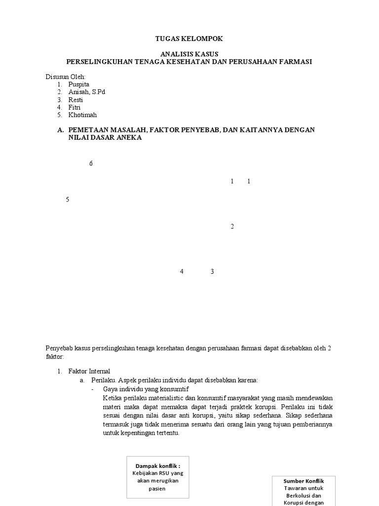 Tugas Analisis Kasus | PDF