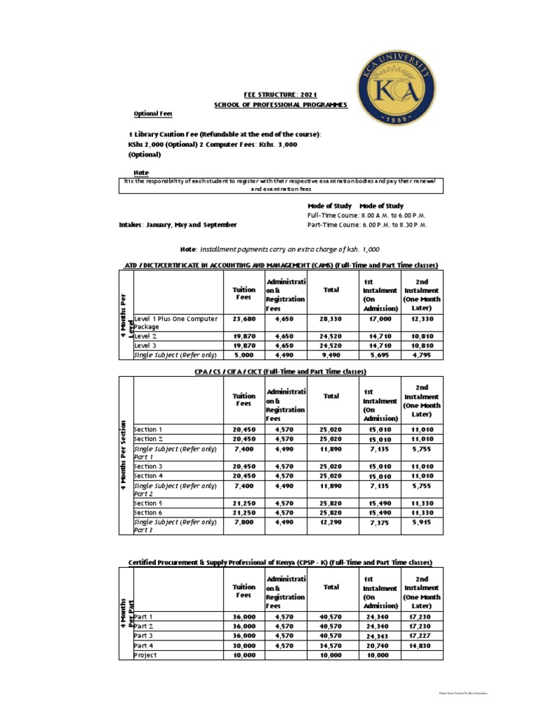 NEW SPP 2021 FEE STRUCTURE On Campus Students | PDF | Banks | Cheque