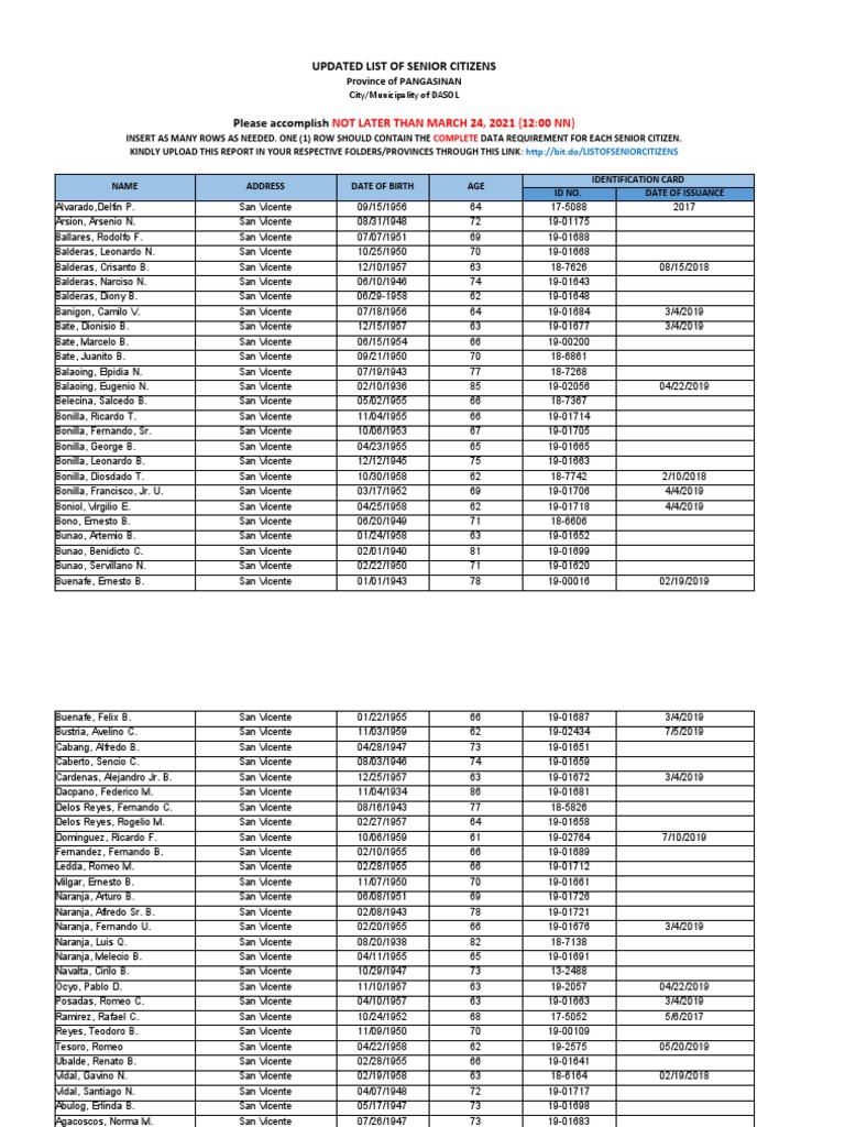 SC LGU-Template | PDF