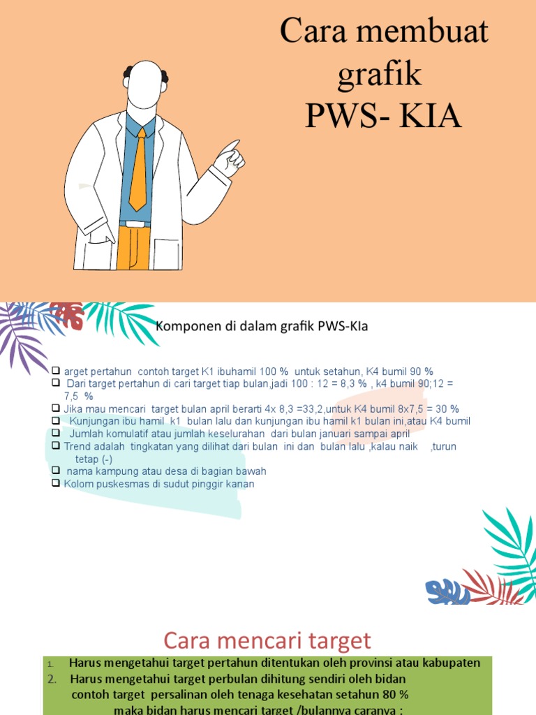 Pertanyaan PWS | PDF