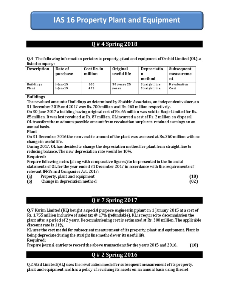 Module 1 Ias 16 & Ias 38 | PDF | Intangible Asset | Depreciation