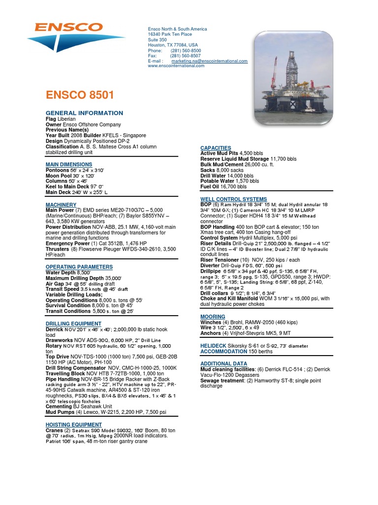 ENSCO 8501: General Information | PDF