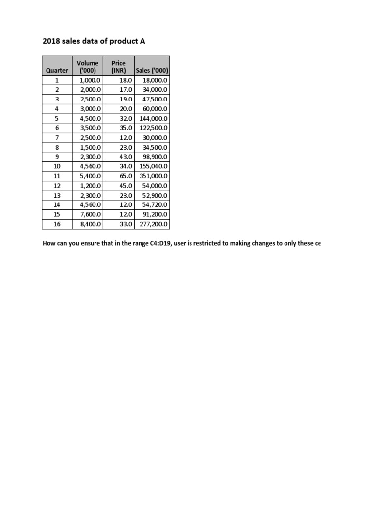 M1 T3 Understanding Excel Formatting and Conditions Exercise Updated | PDF | Computing