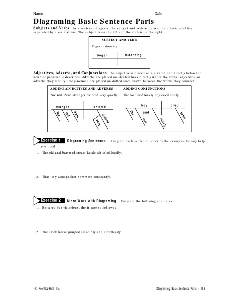 Diagraming Basic Sentence Parts: Subjects and Verbs | PDF | Adverb | Verb