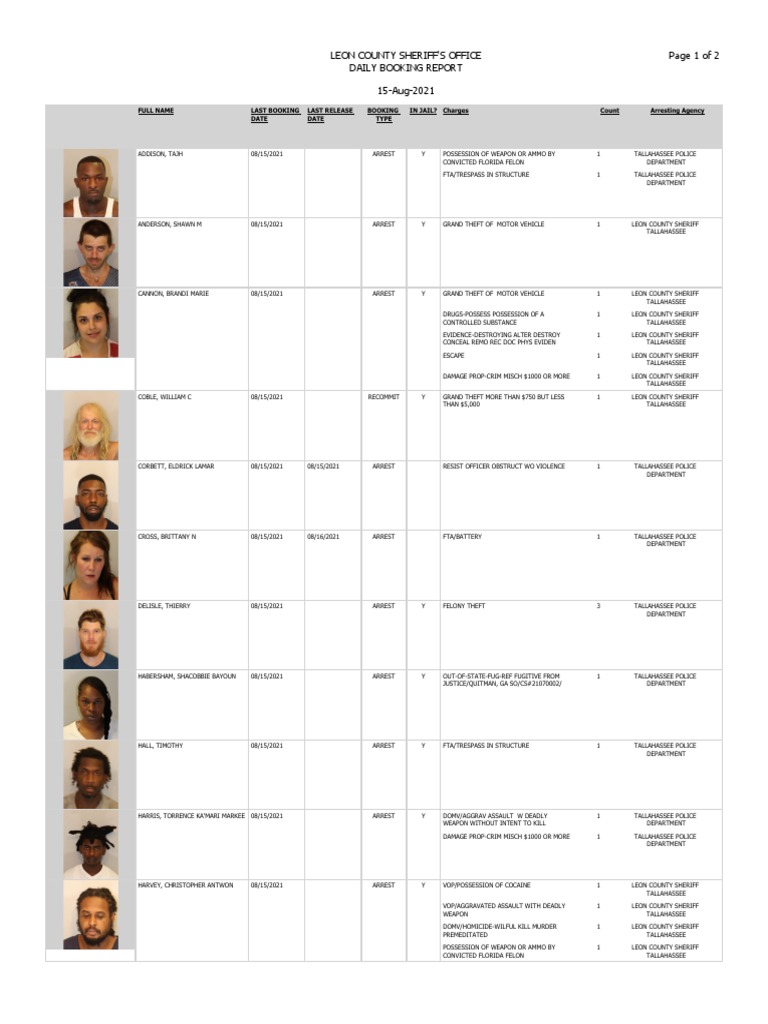 Booking Report 8-16-2021 | PDF | Assault | Criminal Justice